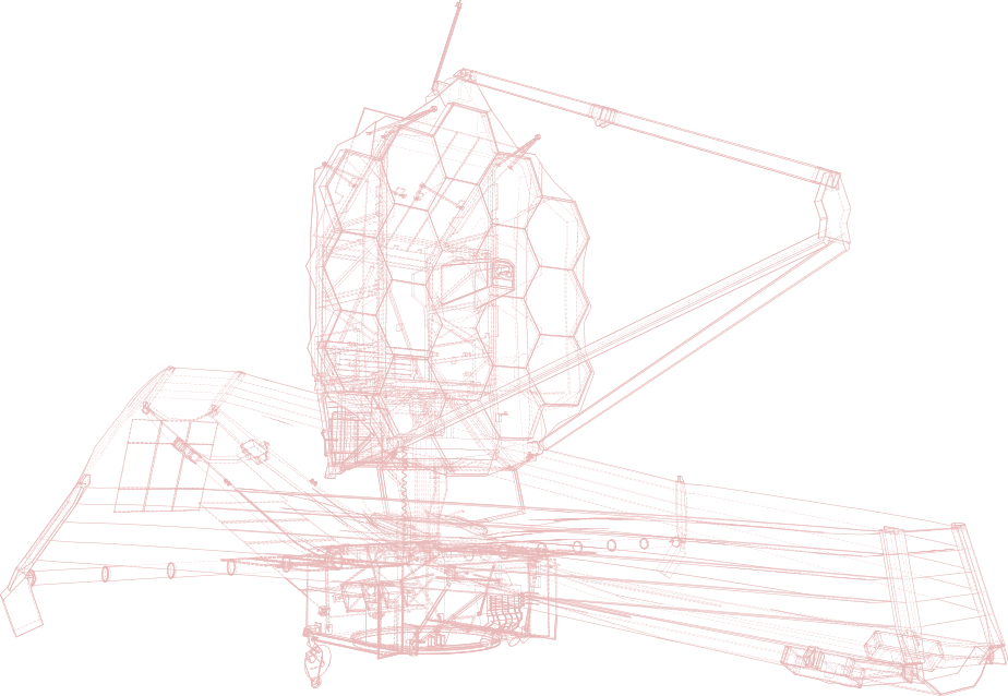Projects Implementation Evaluation Hub